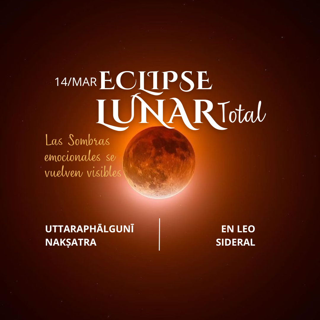 Ruta Astral - Eclipse Lunar Total 14 Marzo 2025 - India Vedica